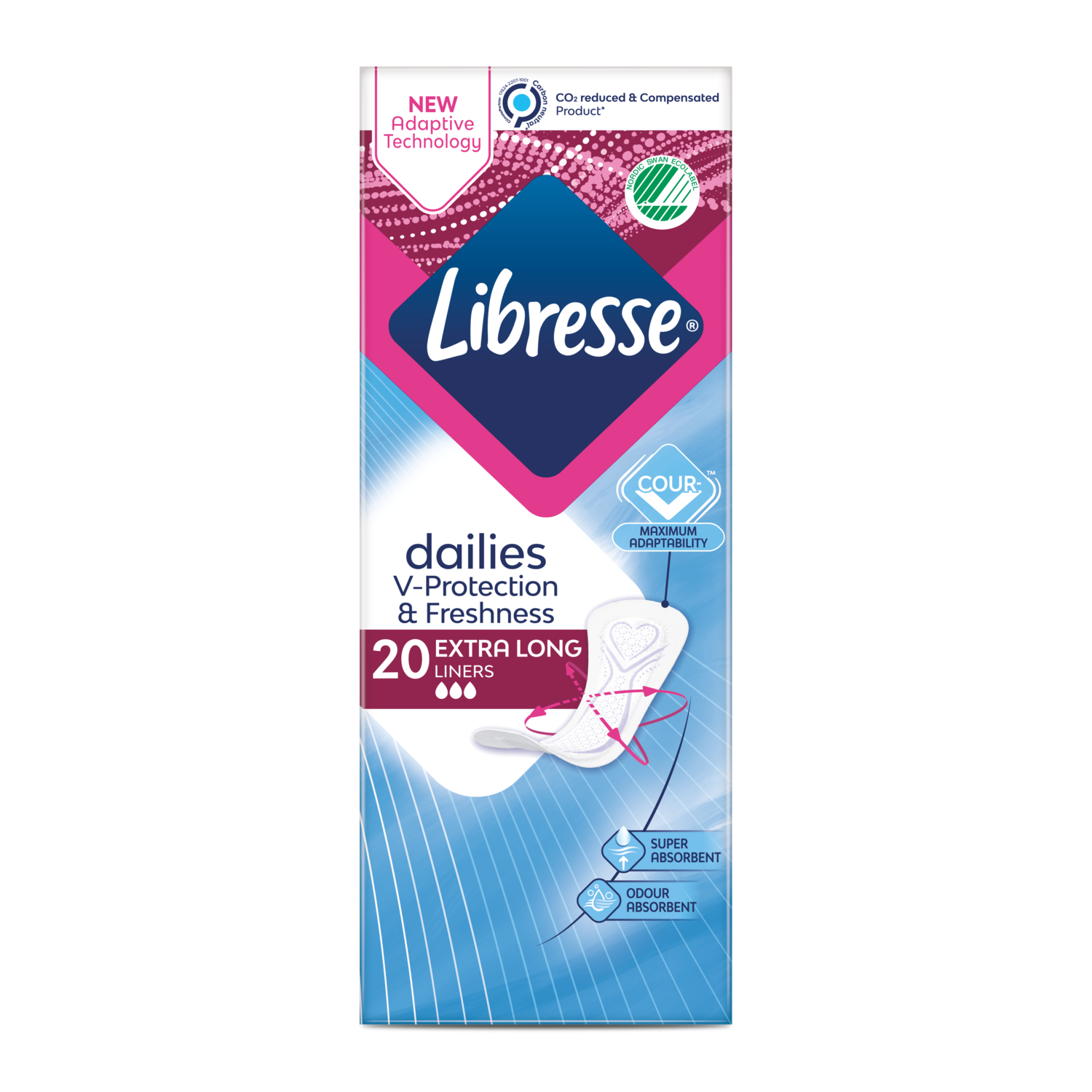 Dailies Fresh Extra Long Trosskydd | Libresse | Libresse