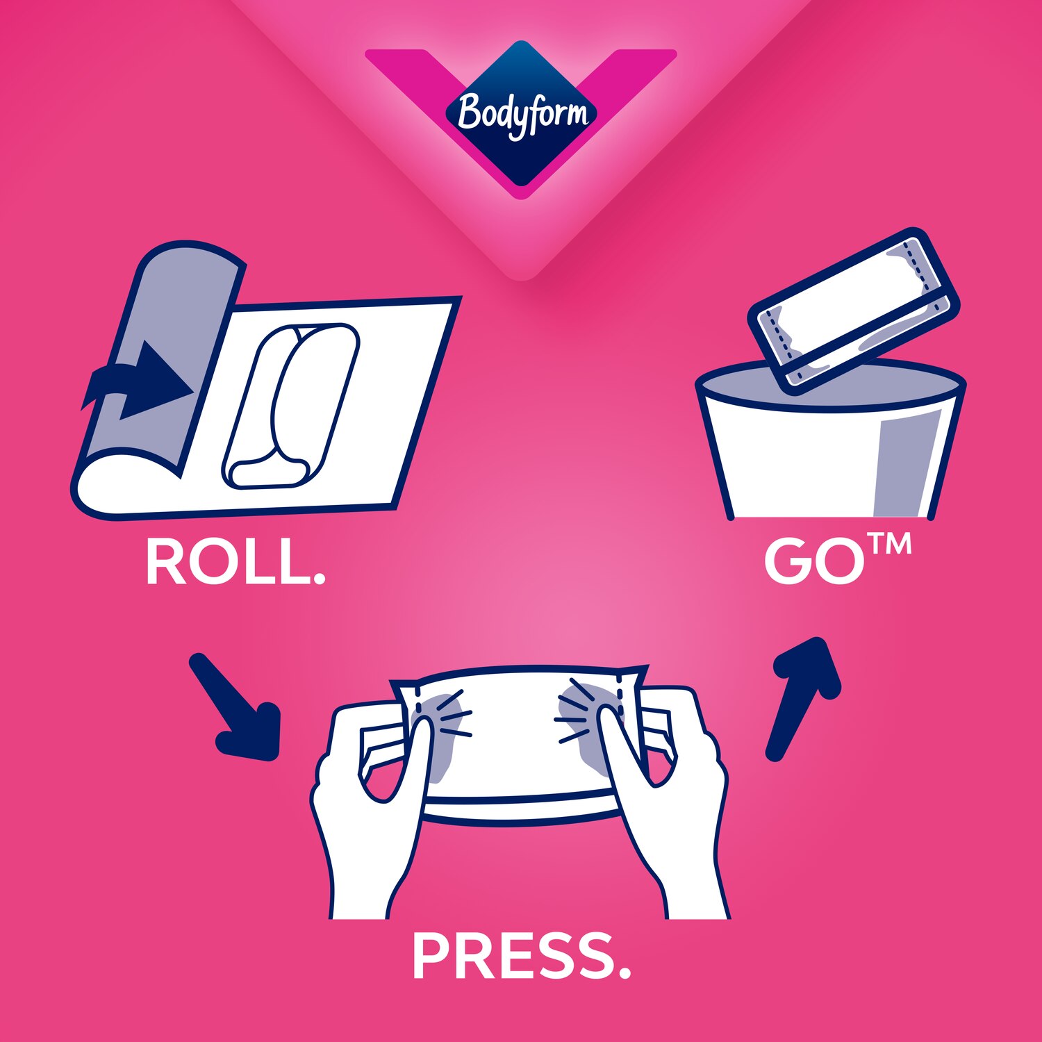 Bodyform Normal Ultra Towels, New Cour-V™ Adaptive Technology | Bodyform