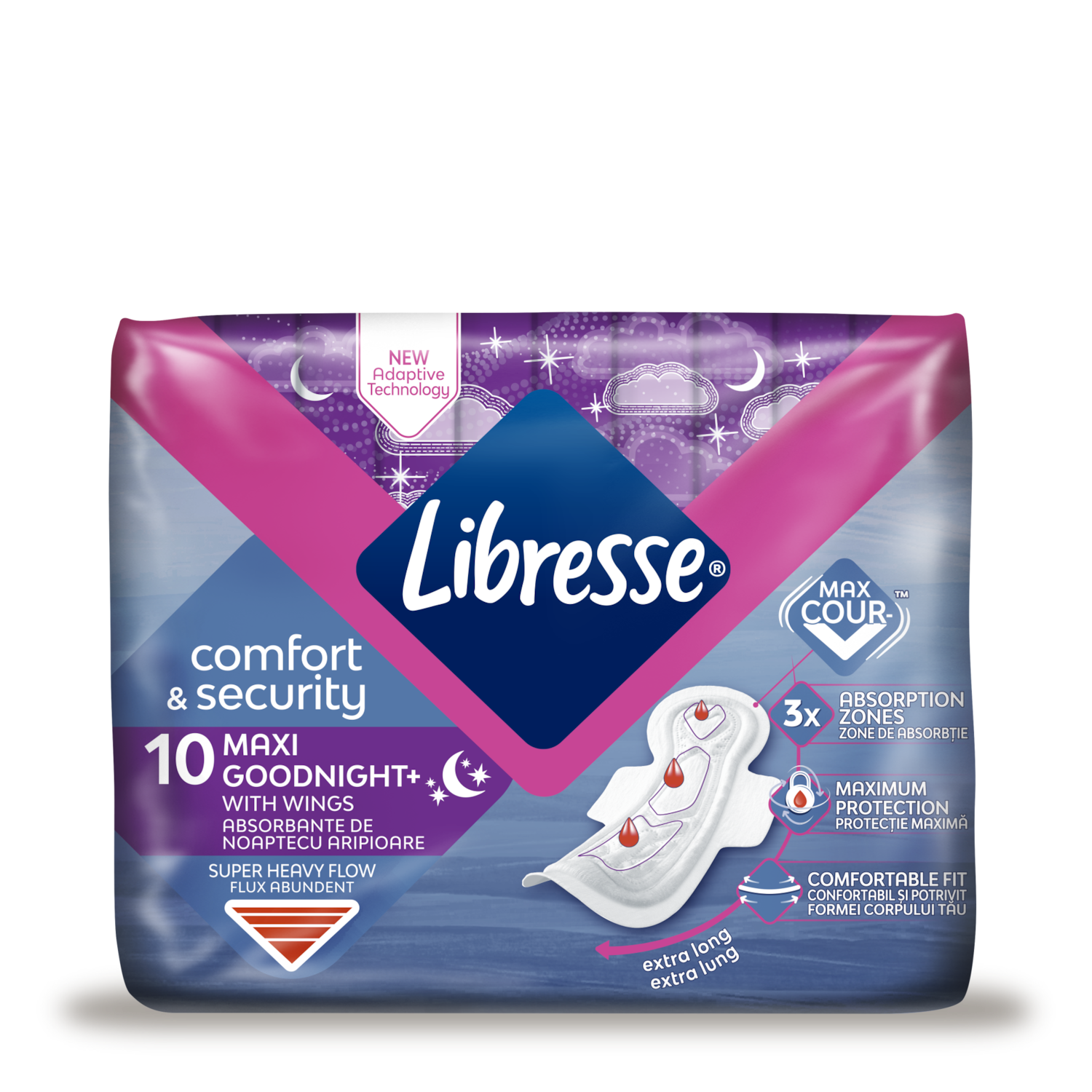 Maxi Goodnight higijenski ulošci s krilcima | Libresse
