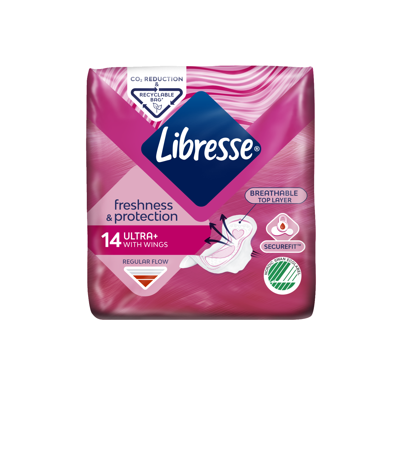 Libresse ultra maandverband Libresse ultra maandverband