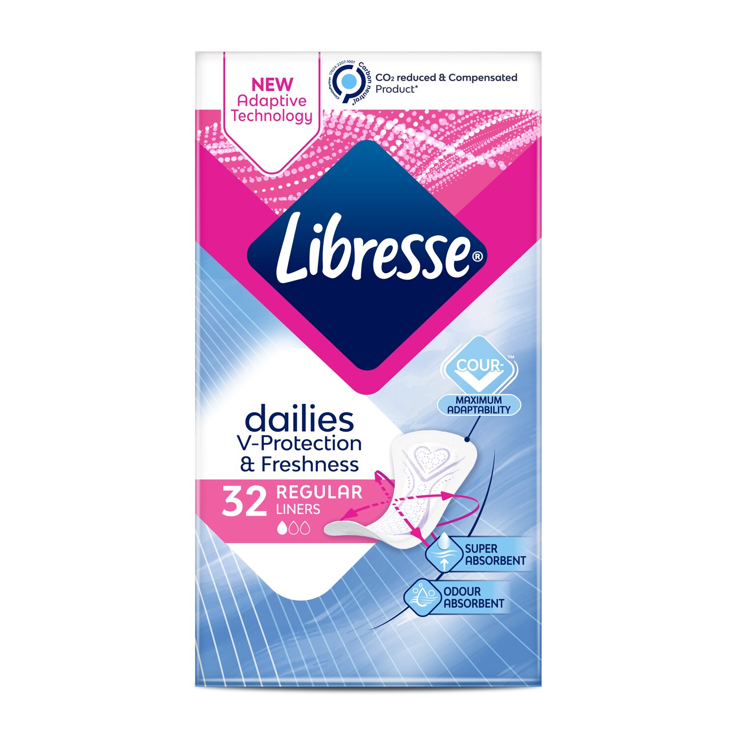 Absorbante zilnice Libresse V-Protecție & Prospețime Normale | Libresse
