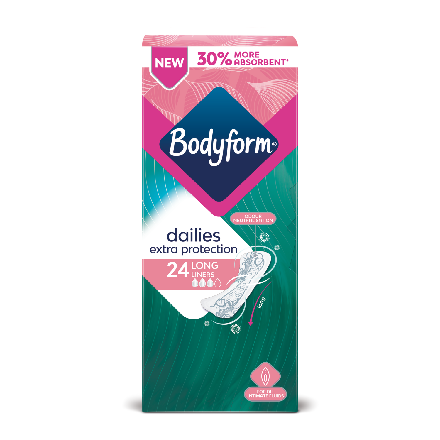 Bodyform Extra Protection Long Liners | Bodyform