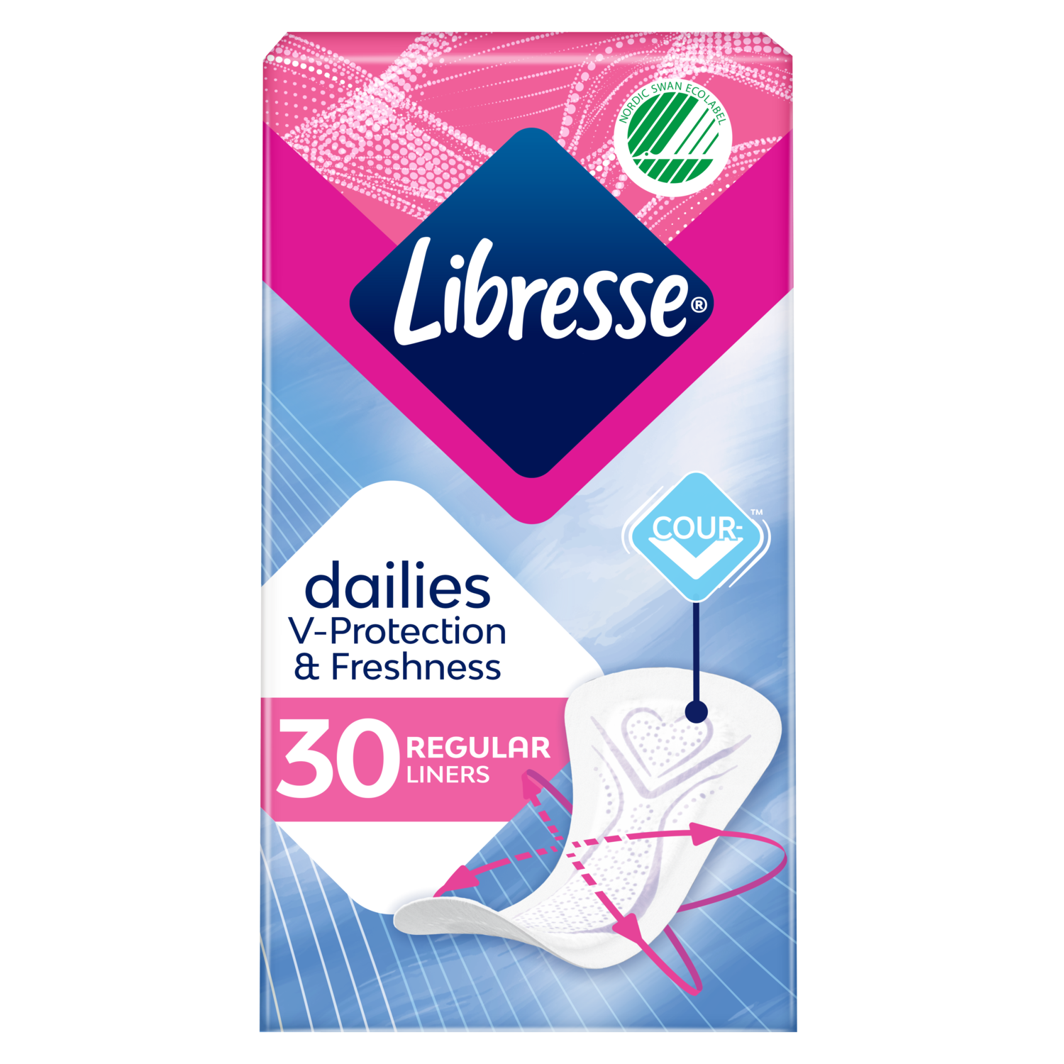 Regular Liners | Libresse