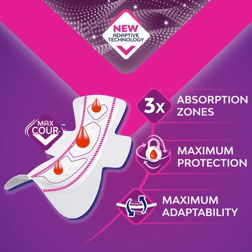 Bodyform Goodnight Extra Large Ultra Towels with Wings, New Max Cour-V ...