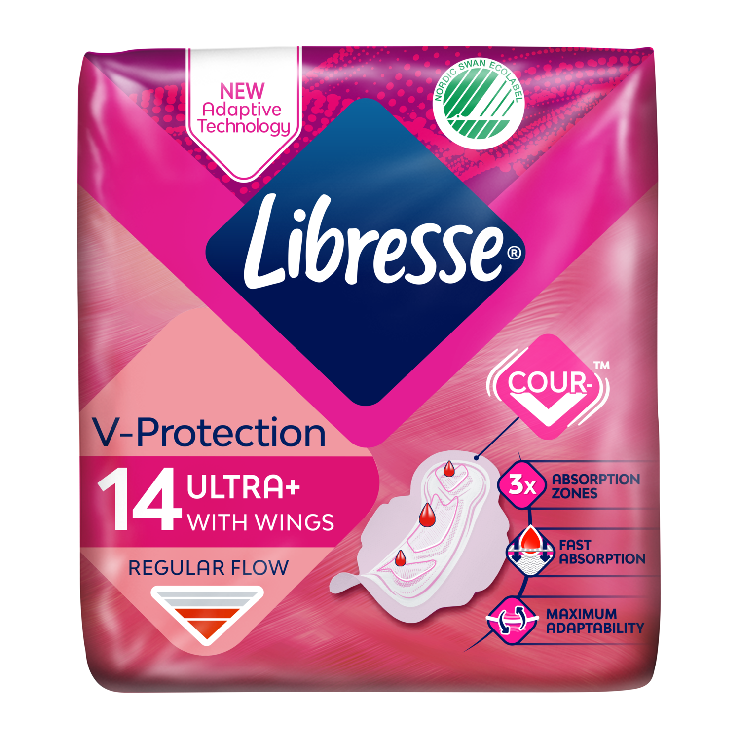 Ultra+ with wings maandverband | Libresse