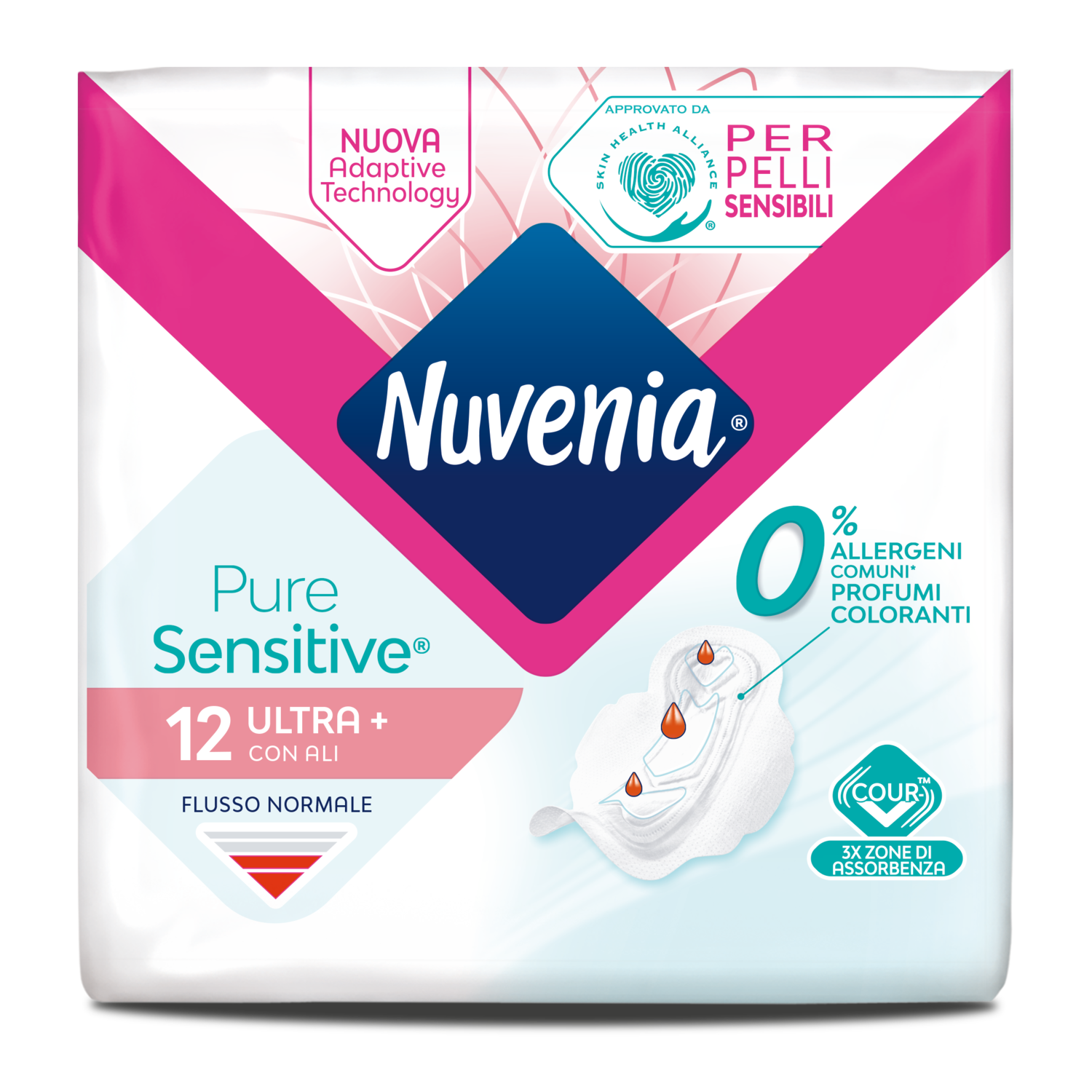 Assorbenti Pure Sensitive Ultra con Ali Giorno | Nuvenia