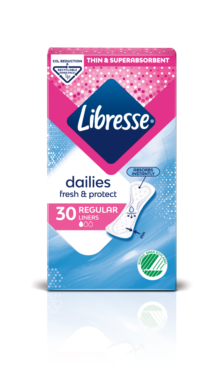 Regular Liners | Libresse