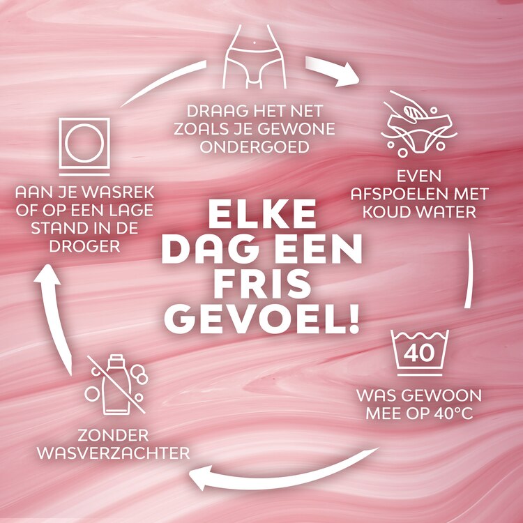 Menstruatie ondergoed - 12 uur lang bescherming | Libresse