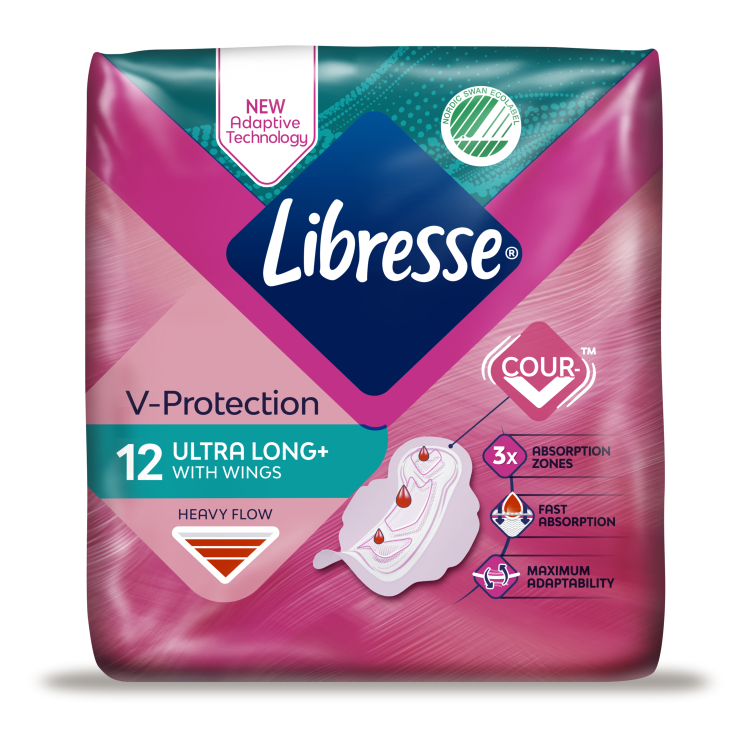 Ultra Long Bindor med Vingar | Libresse | Libresse